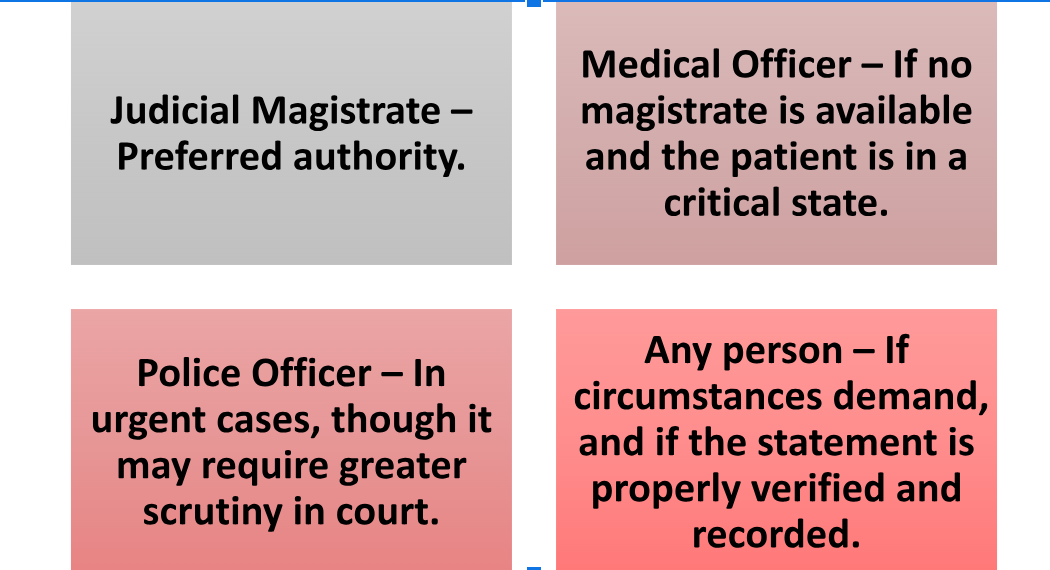 MLC & Post Mortem Procedure: Upon Death in Hospitals